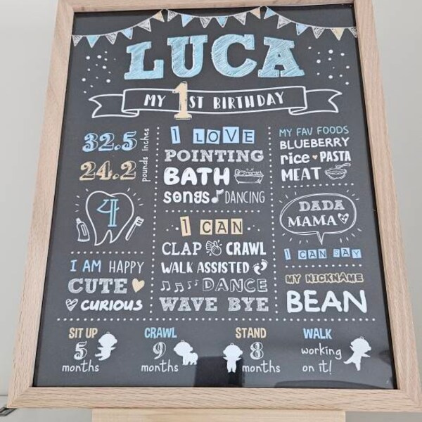 Class of 2024 Fun Facts Sign, the Year 2024 Newspaper, Back in 2024 in ...