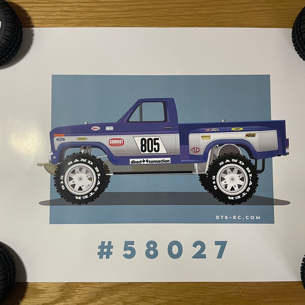 Team Associated RC10 Print, A3, Vintage Radio Controlled Car Art, Wall ...