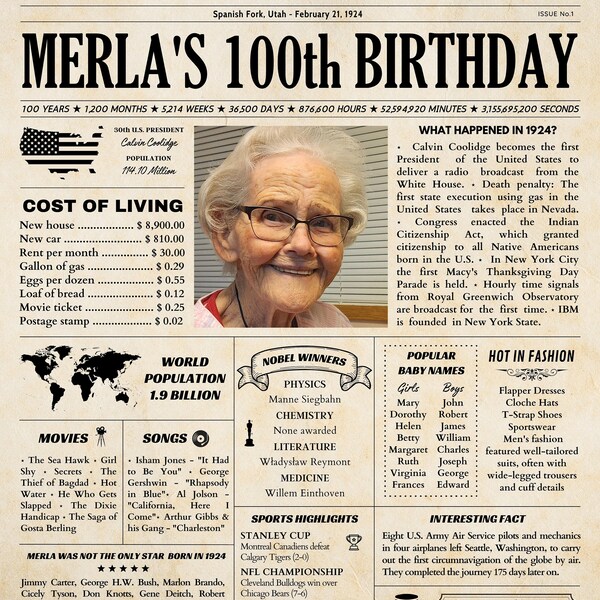 Rush My Order or Custom Change Request, 2-12 Hours Processing Time - Etsy