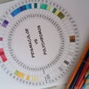 Prismacolor Premier 150 Color Chart | Template | Instant Download ...