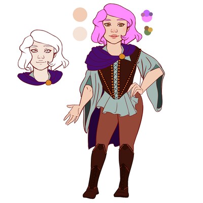 Custom Art Full Body Front and Back View Reference Sheet, Dungeons ...