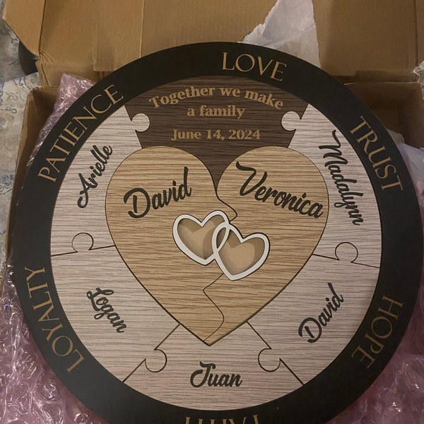 Unity Ceremony Puzzle, Blended Family Wedding Gift, Unity Ceremony ...