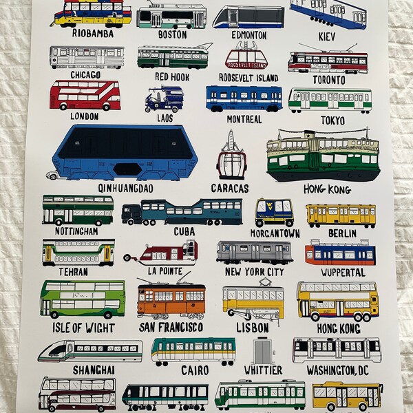 Boston Transit Print Trains Poster / Boston Wall Art / Gift for Transit ...