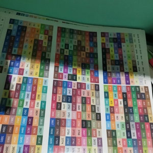 PDF Printable Coloured Long Bobbin Stickers or Labels for - Etsy