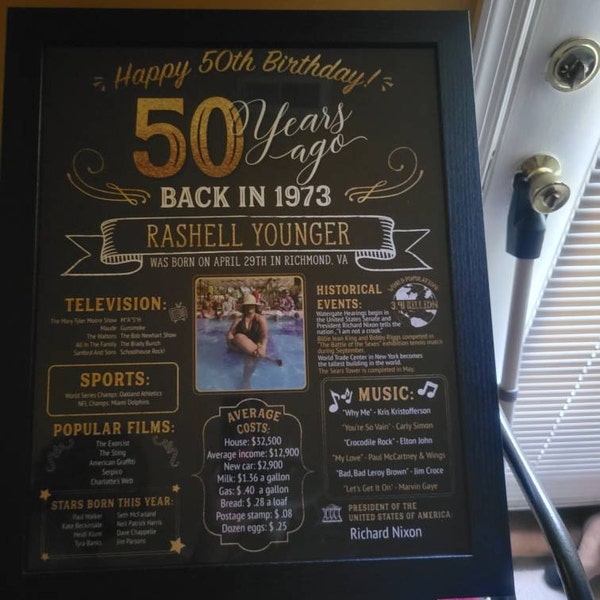 50th Birthday Poster. 50th Birthday Chalkboard. 50th Birthday Board ...