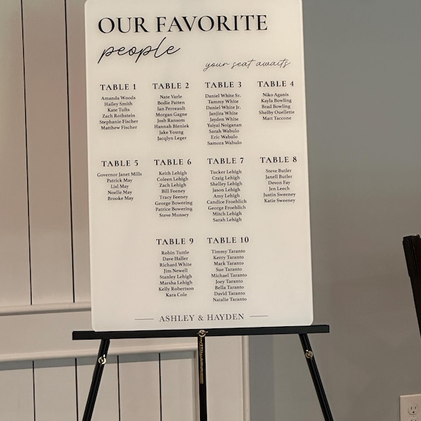 Wedding Seating Chart Acrylic Sign | Acrylic Table Seating Chart ...