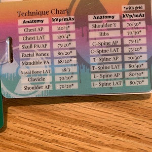 Xray Technique Card Xray Mas and Kvp Chart Radiology - Etsy