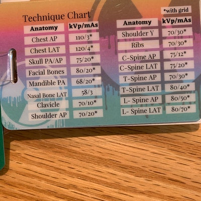 Xray Technique Card Xray Mas and Kvp Chart Radiology - Etsy