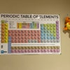 Periodic Table Plastic Wallet Card - Etsy