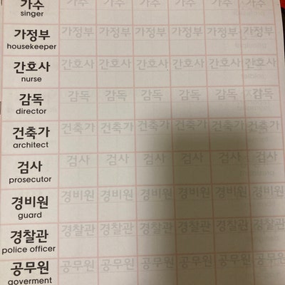 Korean Alphabet Hangul Printable Korean Flash Cards Vegetables and Fruits Learning Korean - Etsy