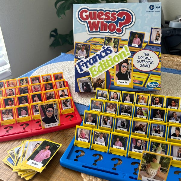 Custom Editable Guess Who - Printable Guess Who? Editable - Guess Who ...