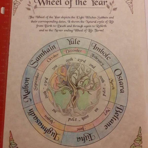 Wheel of the Year A4 Poster Parchment Paper Pagan Wiccan Witchcraft ...