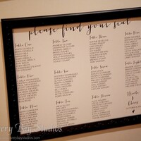 Dessert Table Signs, Dessert Table Labels, Buffet Table Signs, Buffet ...