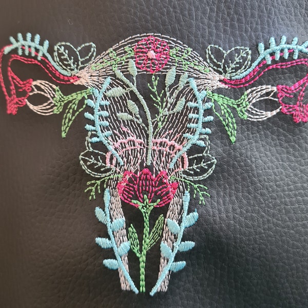 DIGITAL: Female Reproductive System Stylized With Flowers Sketch ...