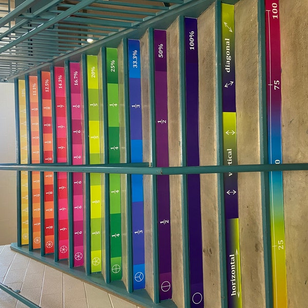 Stair Decals School, Stair Decals for School, Staircase Decals Math ...