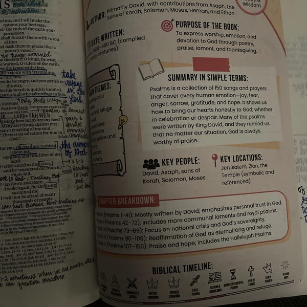 Entire Bible Made Simple, Bible Book Summary, Bible Summary Guide ...