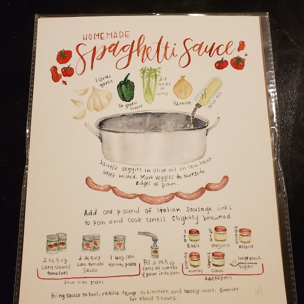 Illustrated Recipe - Custom Hand-painted Watercolor Recipe Art - Etsy