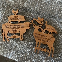 Wild Game Temp and Meat Temperature Magnet 2 Pack is My Meat Ready ...