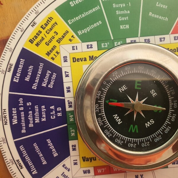 Copper Triangle Helix Vastu Helix Triangle Shape Energy Home Office ...