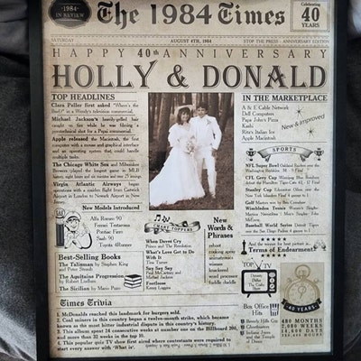 Work Anniversary Gift Years of Service Card Poster Employee Recognition ...