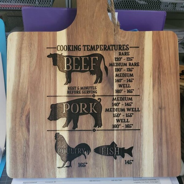 Cooking Temperature Chart | Kitchen Guide for Laser Including Glowforge ...