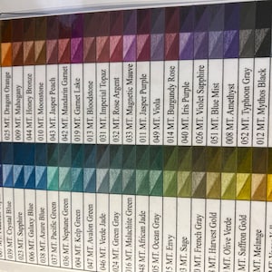 Prismacolor 96 Nupastel Pastel Sticks DIY Color Swatch Book - Etsy