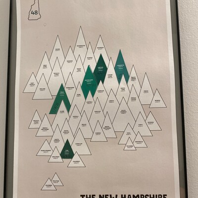 New Hampshire 52 With a View Sticker Map 52 WAV NH 52 - Etsy