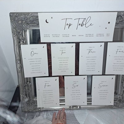 Personalised Linen Time Anniversary Card - Etsy