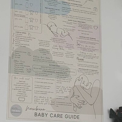 Essential Newborn Baby Care Guide Poster © PRINTED First-time Parent ...