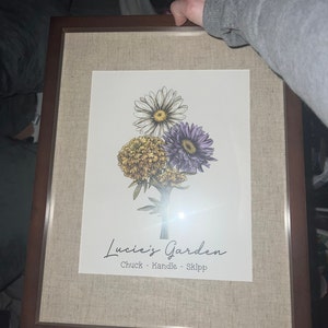 Birth Flower Family Bouquet, Birth Month Flower Art Custom, Hand Drawn ...