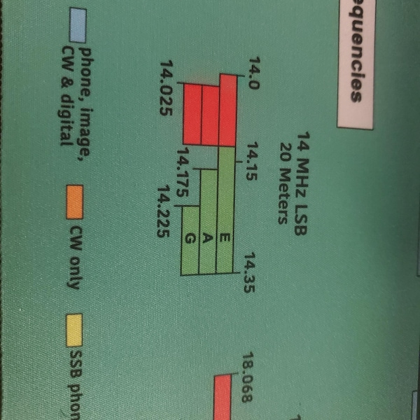 Ham Radio Call Sign Badge, Amateur Radio Badge, Amateur Radio Call Sign ...