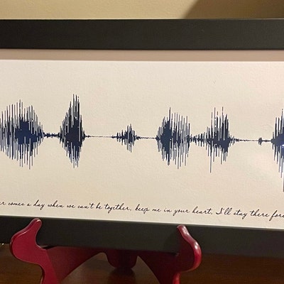 Soundwave Art Paper Anniversary Gifts Music Wall Art Favorite Song ...