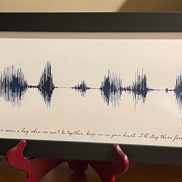Soundwave Art | Paper Anniversary Gifts | Music Wall Art | Favorite ...