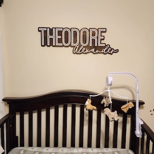 Custom Wooden Mountain Sign Wolf Woodland Theme Outdoor - Etsy