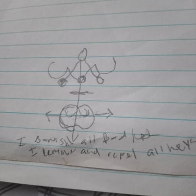 How to Work With Obatala: Orisha Altar Guide Printable - Etsy