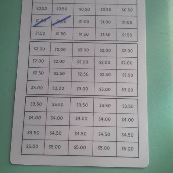 Australian One Dollar Coin Collection Checklist | Colour One Dollar ...