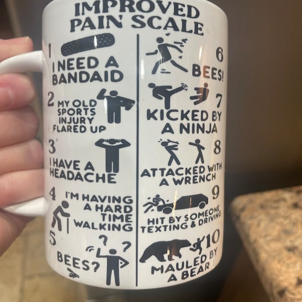 Medical Office Improved Pain Scale Png, Ortho PT Rehab Memes ...