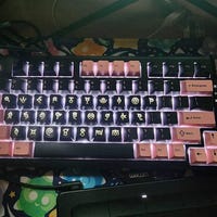 Cuphead Keycap Set - Etsy