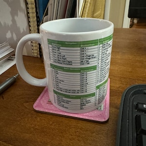 Excel Shortcuts Sticker for Laptop Excel Gift for Coworkers Office ...