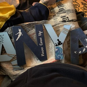 Peter Pan Theme Nursery Letters - Etsy