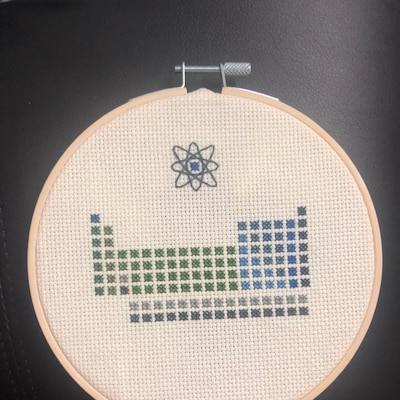 PDF Pattern Periodic Table atom Cross Stitch Atom Art Teacher Gift ...