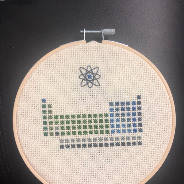 PDF Pattern - Periodic Table (atom) Cross Stitch - Atom Art - Teacher ...