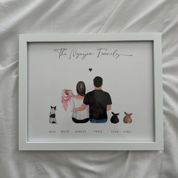 Custom Portrait Family Print, Personalized Gift for Family, Our Family ...