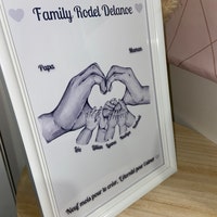 Our Family Holding Hands Big Family Watercolor Print Poster - Etsy Canada