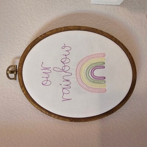 They're Here Twin Hospital Sign Newborn Hospital Sign for Twins ...