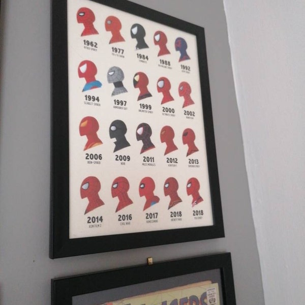 MARVEL ABC Alphabet Illustrated Poster Gift Wall Art - Etsy