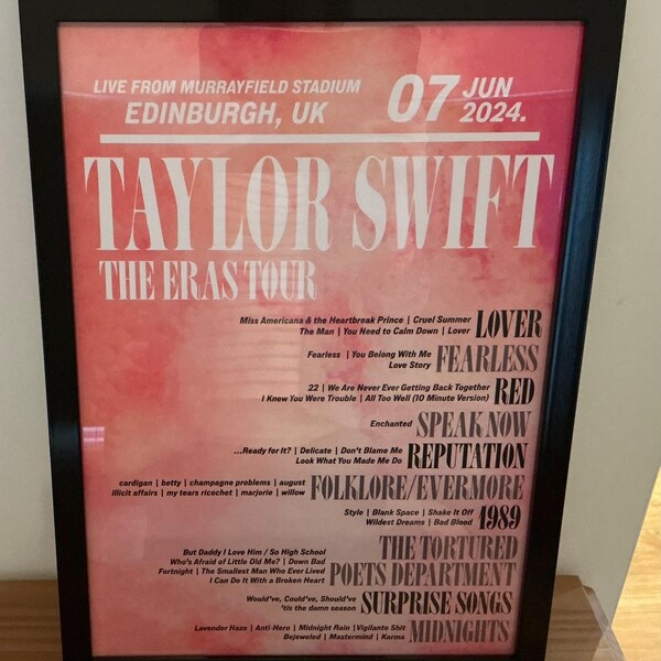 Central Cee 2025 UK Setlist Poster Print – Live Concert, Gig ...