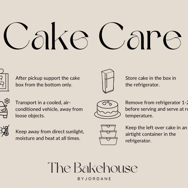 Cake Contract Template, Editable Custom Cake Agreement, Bakery Policy ...