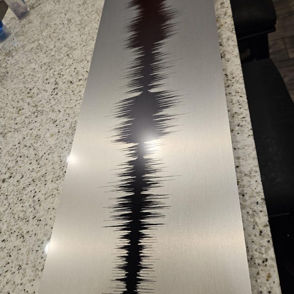 19th Anniversary Gift Bronze Anniversary Gift Song Soundwave Art Gift ...