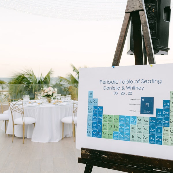 Periodic Table Seating Chart - Customizable - Etsy